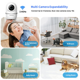 HelloBaby video monitor : This is the Baby Monitor a New Mom need!